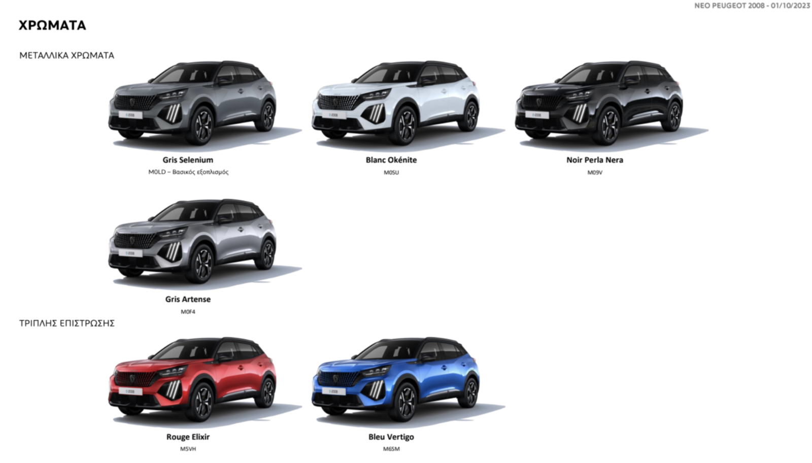 Νέο PEUGEOT 2008: Ακόμη περισσότερη γοητεία και τεχνολογία - Dnews